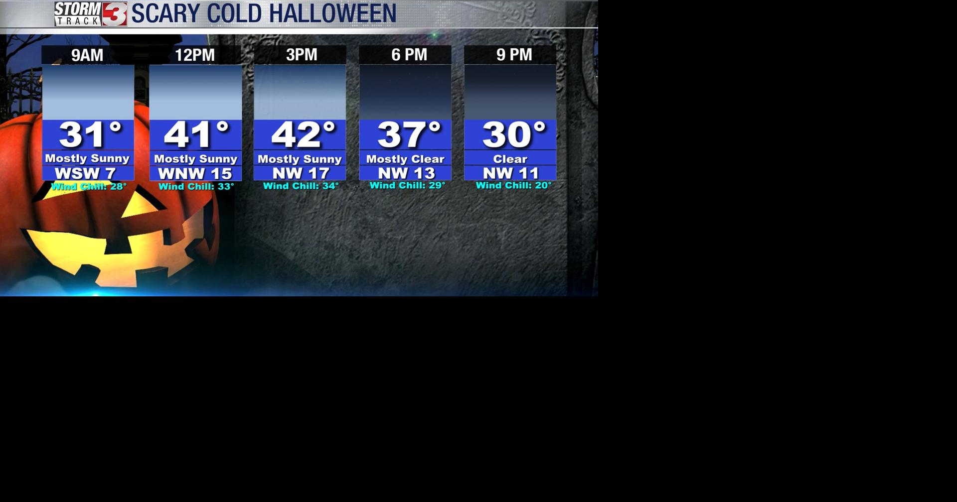 R.I.P. warm temps, scary cold Halloween before late week warm up | News ...