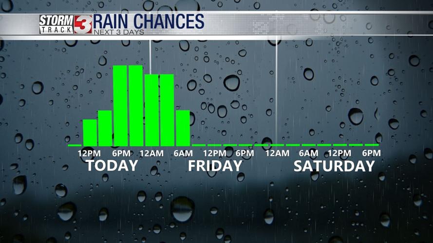 Finally feeling like November, rain chances returning later this ...