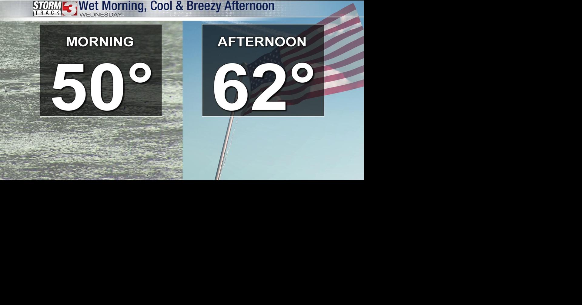 Rain this morning, sunny & cooler this afternoon | Forecast | wsiltv.com