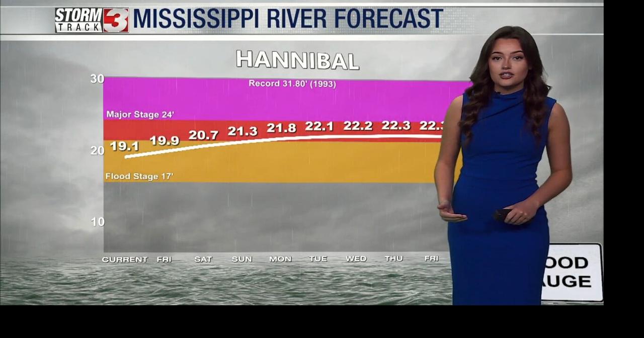 River Flooding with Meteorologist Katie Melvin | Video | wsiltv.com