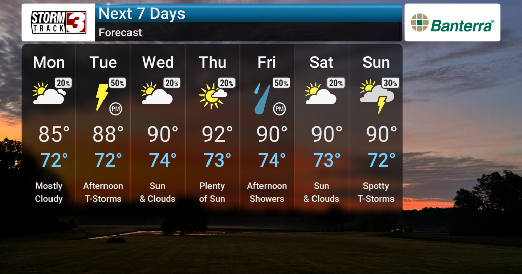 Daily Showers and Thunderstorms Expected Across the Mid-Mississippi ...