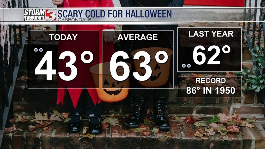 R.I.P. warm temps, scary cold Halloween before late week warm up | News ...