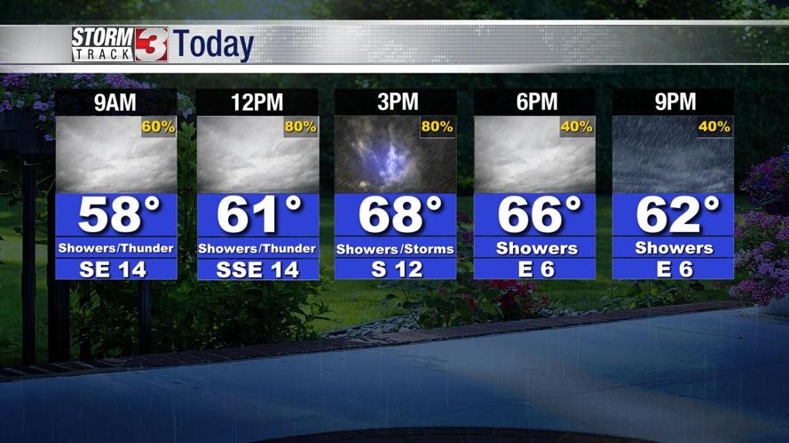Showers & storms Thursday, a few strong storms this afternoon | News ...