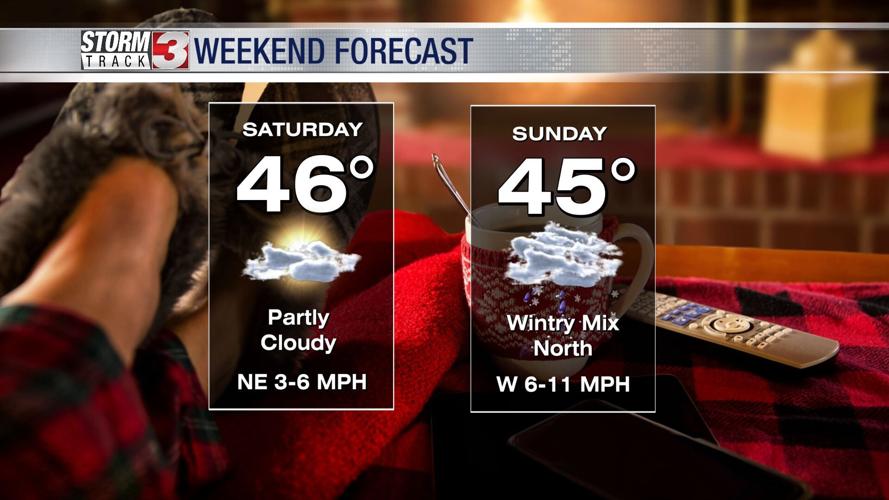 Much cooler today - tracking a soggy & chilly Sunday | News | wsiltv.com