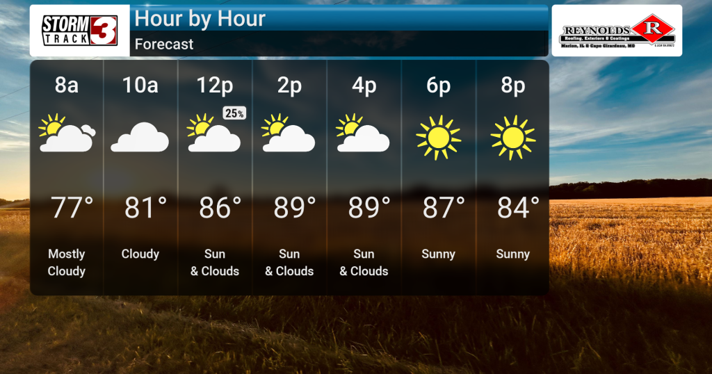 Heat Returns Today | Forecast | wsiltv.com