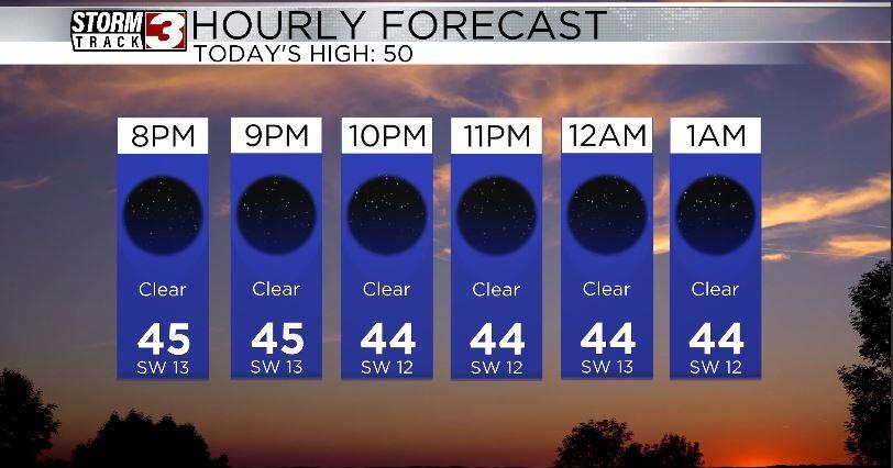 Warmer weather today to thaw out from this past week | Forecast ...