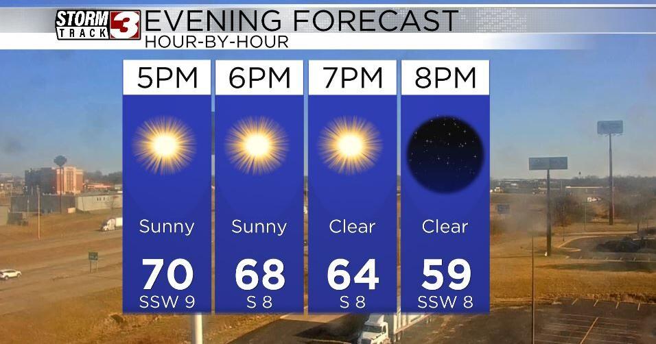 Mild and sunny conditions expected to persist through the evening and ...