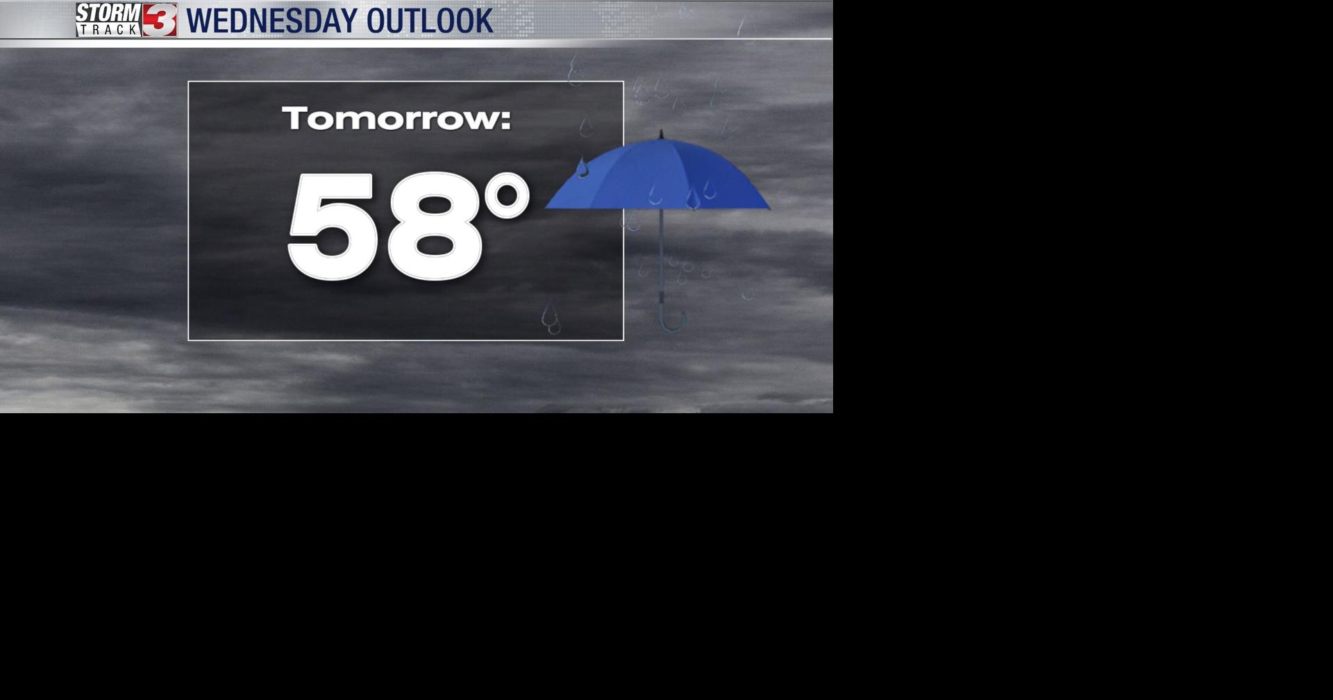 Widespread rain expected overnight and Wednesday | News | wsiltv.com