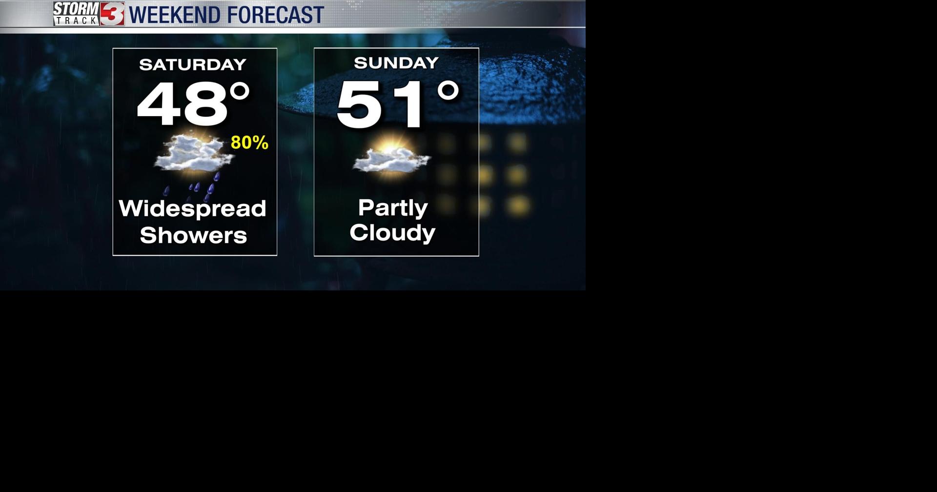 Clearing skies this afternoon before widespread rain tomorrow morning ...