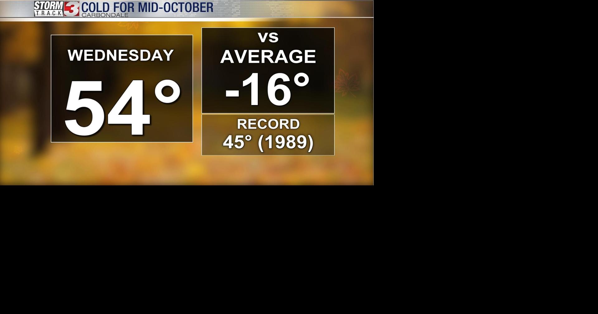 Chilly Wednesday, but tracking a big warm up by the weekend | News ...