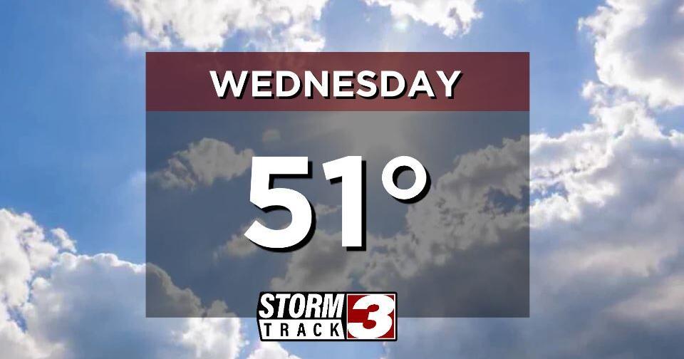 Warmer Wednesday, followed by another cold blast | Weather | wsiltv.com