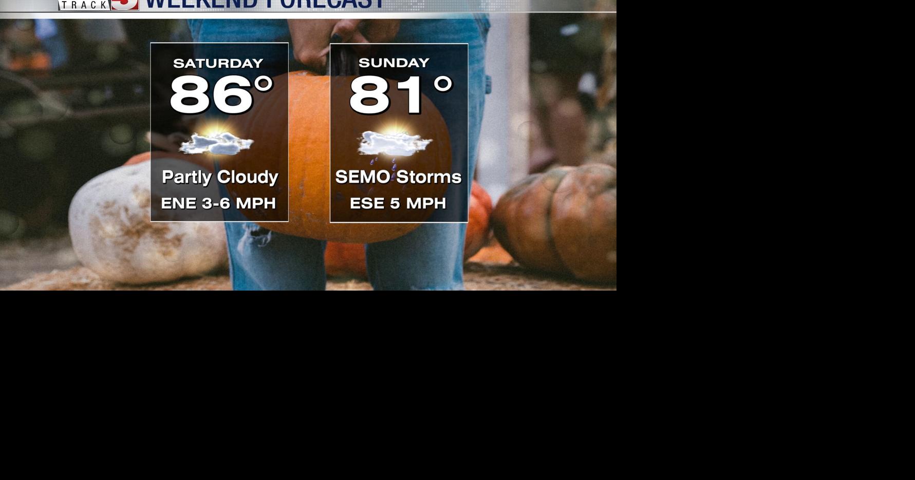 Warm and muggy conditions stick around to kick off the fall season ...