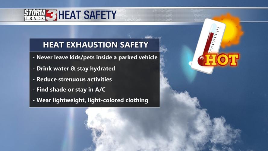 Dangerous and prolonged heat sweeps the region this week | News ...