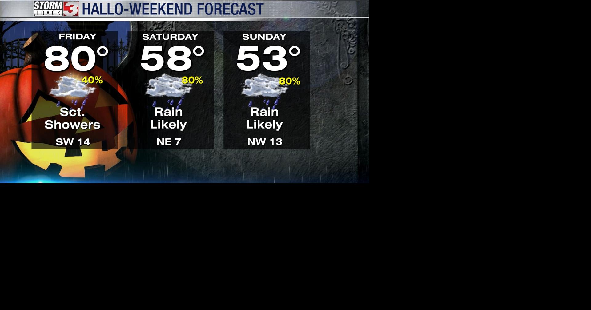 Soggy conditions for Hallo-Weekend - scary cold by Halloween | News ...