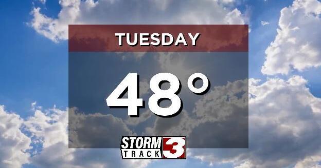 Cooler but dry Tuesday, changes on the way | Weather | wsiltv.com
