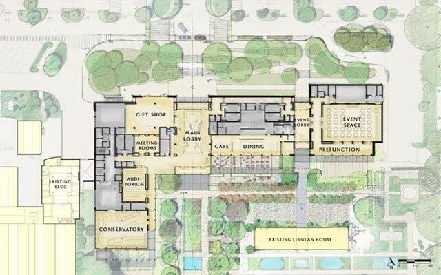 New visitor center planned for Missouri Botanical Garden | News ...