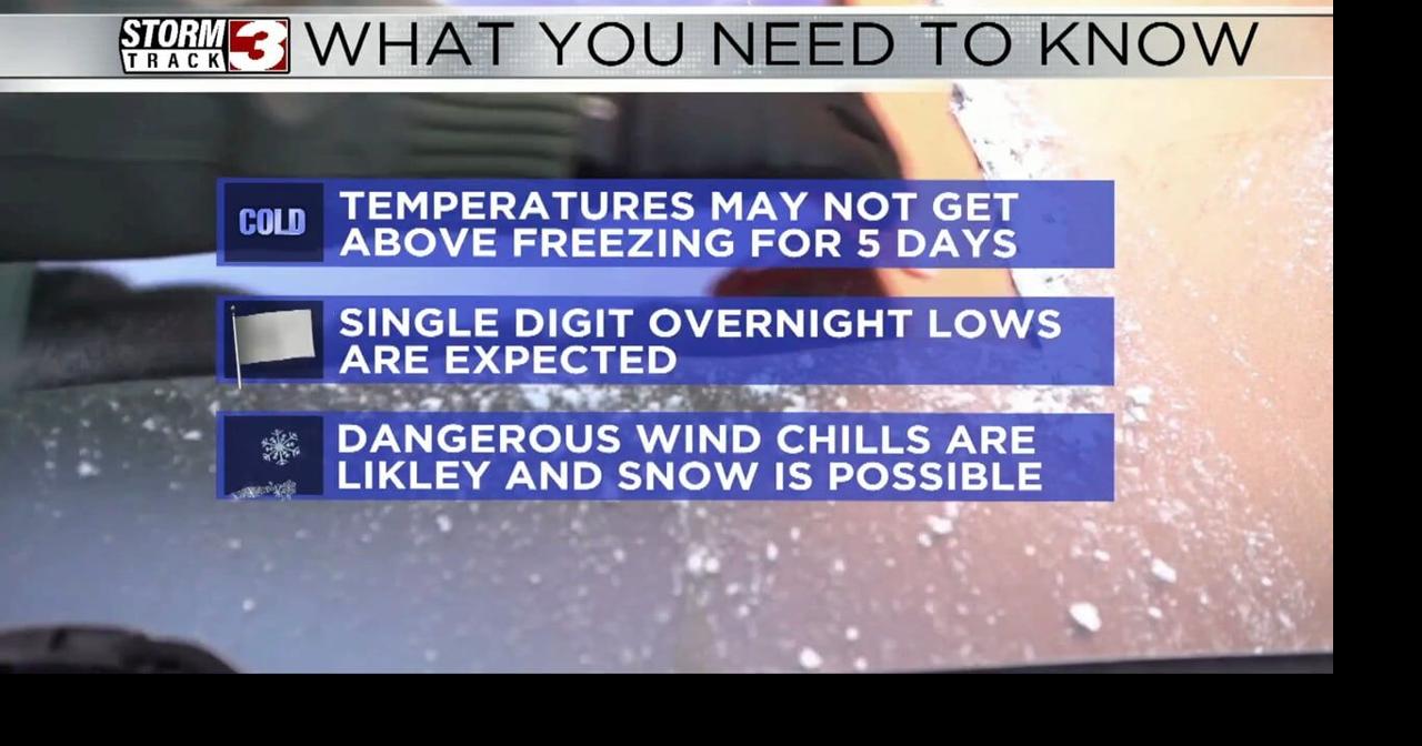 WSIL Meteorologist Garrett Hamilton breaks down what you need to know ...