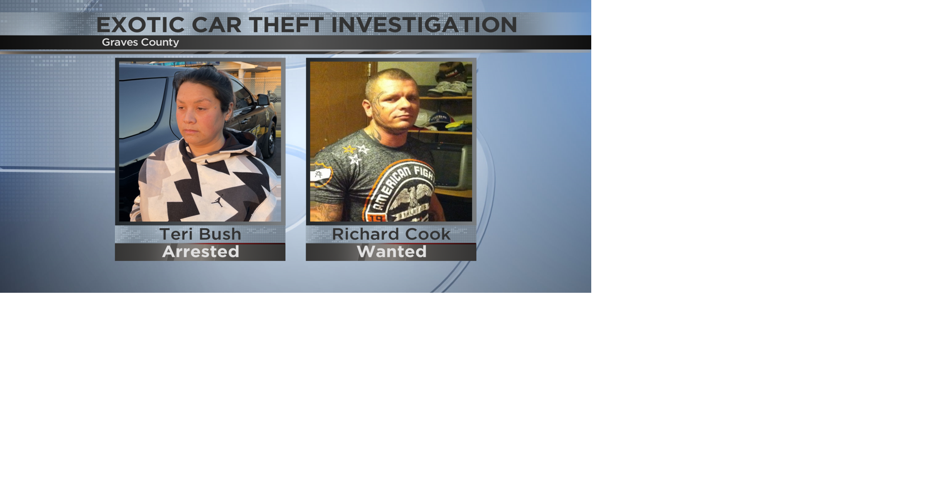 One Arrested, One Sought in Stolen Exotic Car Theft Investigation ...
