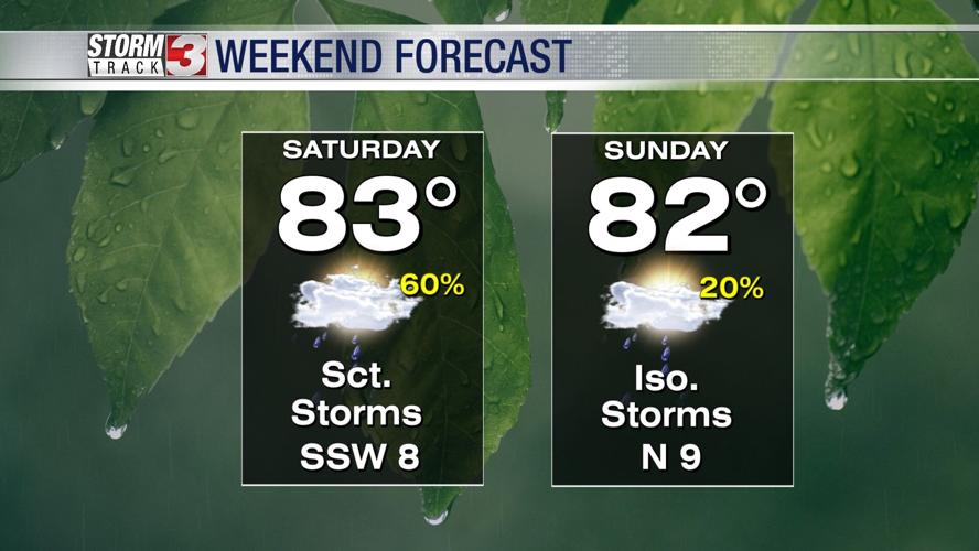 Wet conditions today and tomorrow, drier weather to start the week ...