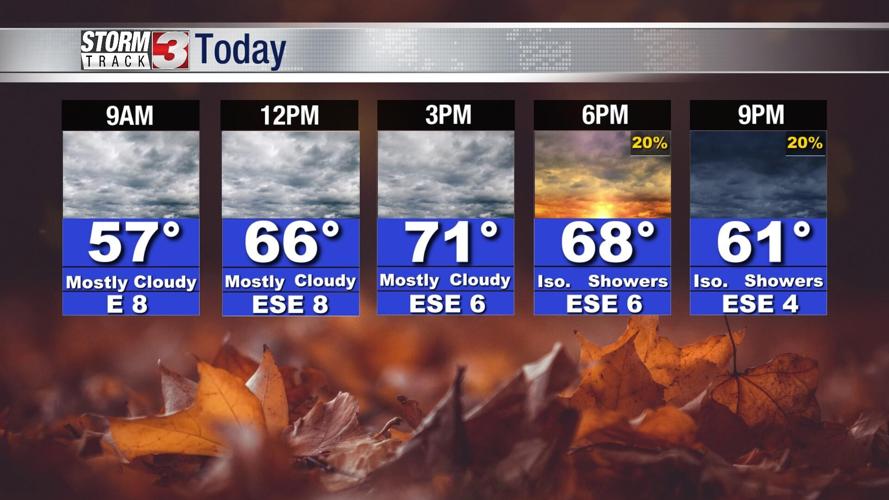 Chilly Friday morning, light showers possible late Friday afternoon ...