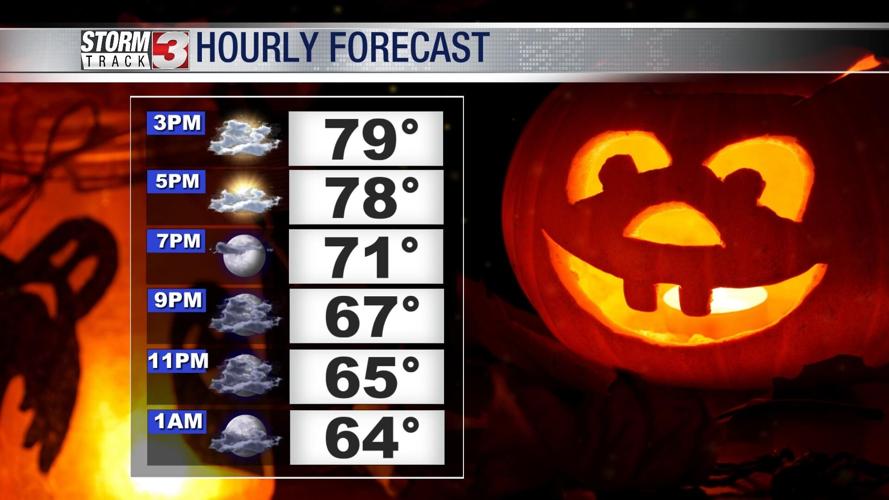 Another gusty day, tracking a chance for widespread showers and storms ...