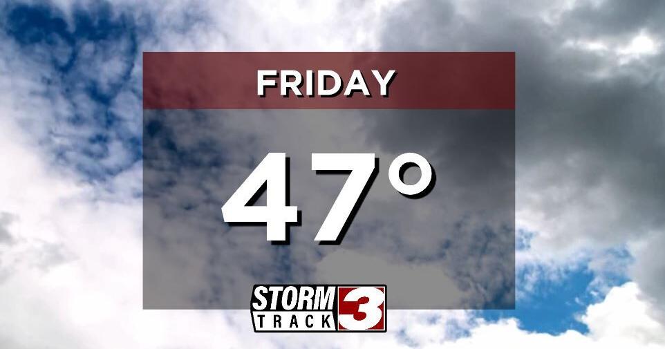 Cloudy and cool Friday, rain on the way | Weather | wsiltv.com