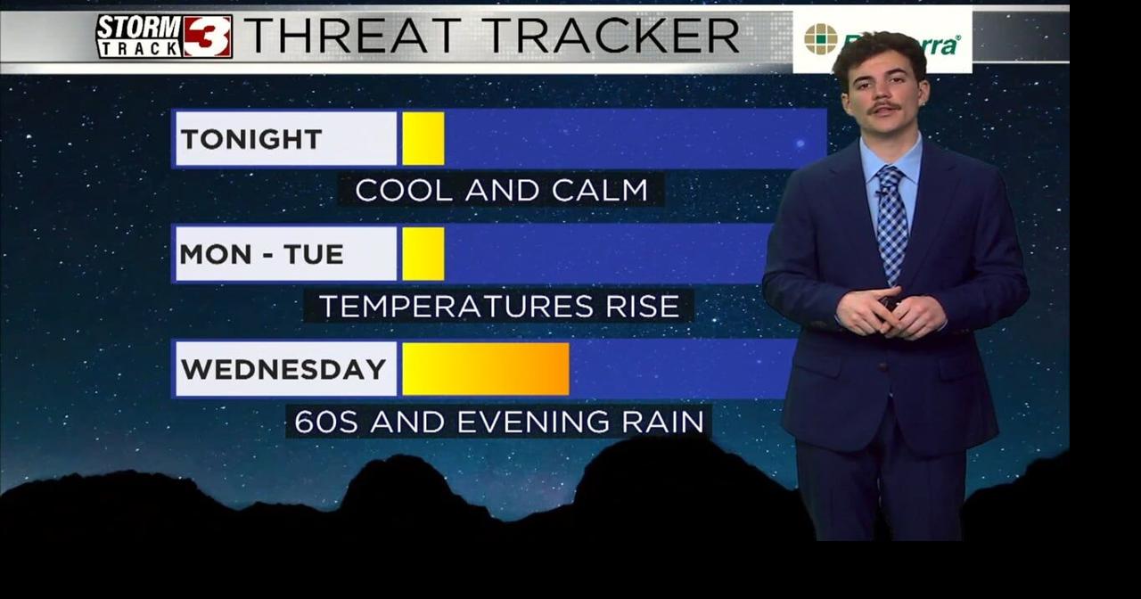 Warmer temperatures continue, rain possible on Thursday | Video ...