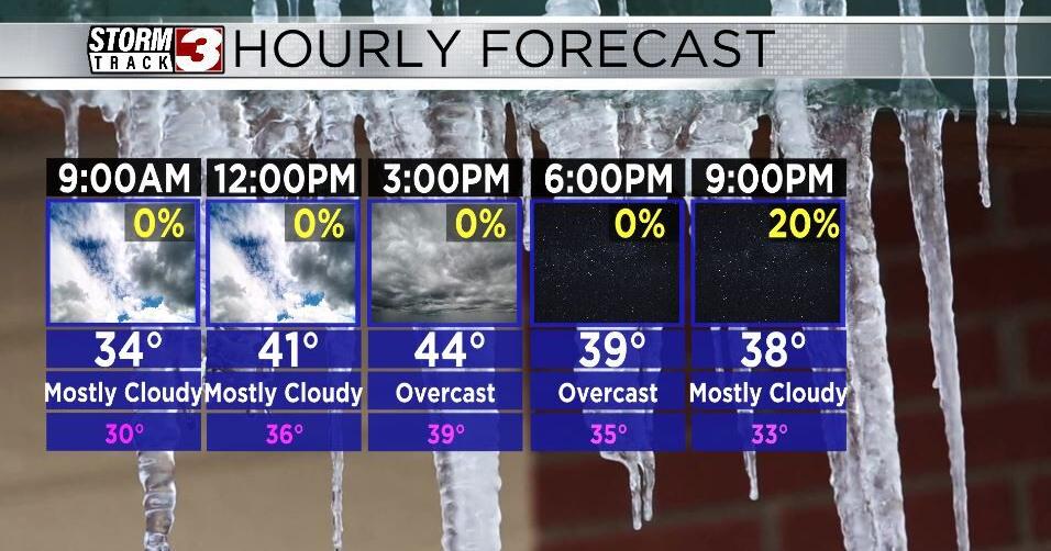 Seasonable Thursday to be followed by cold Friday and active weekend ...