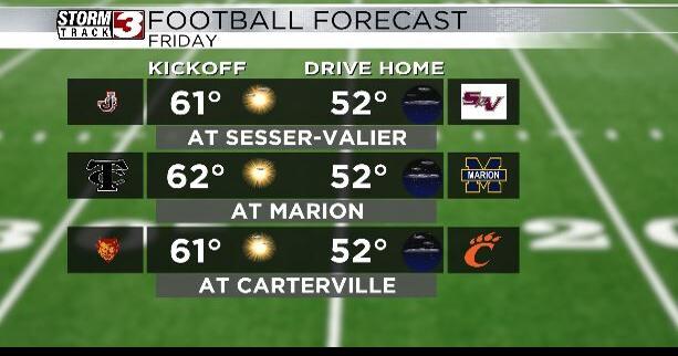 Great weather for Friday night football games | Weather | wsiltv.com