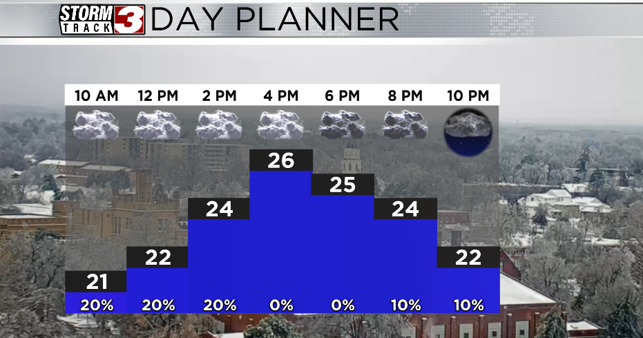 Wrapping up the winter storm as dangerous cold settles in | News ...