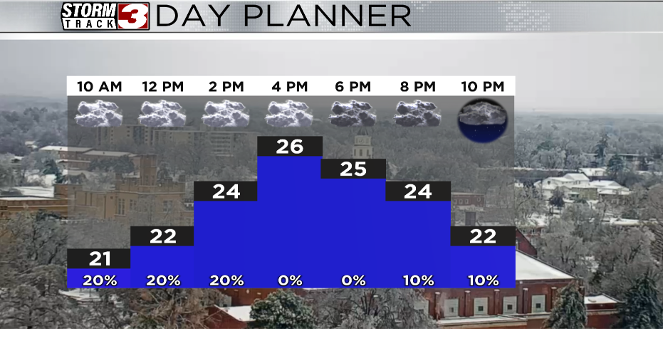 Wrapping up the winter storm as dangerous cold settles in | News ...