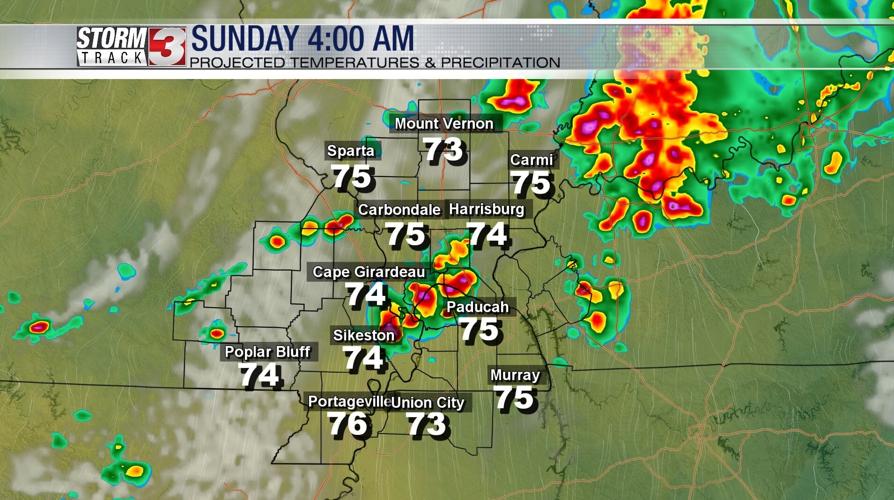 Heating up today -- tracking storms this weekend | News | wsiltv.com