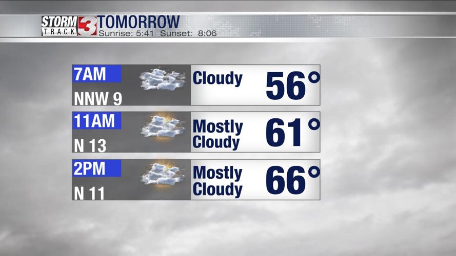 Continuing to track potentially strong storms through today, cooling ...