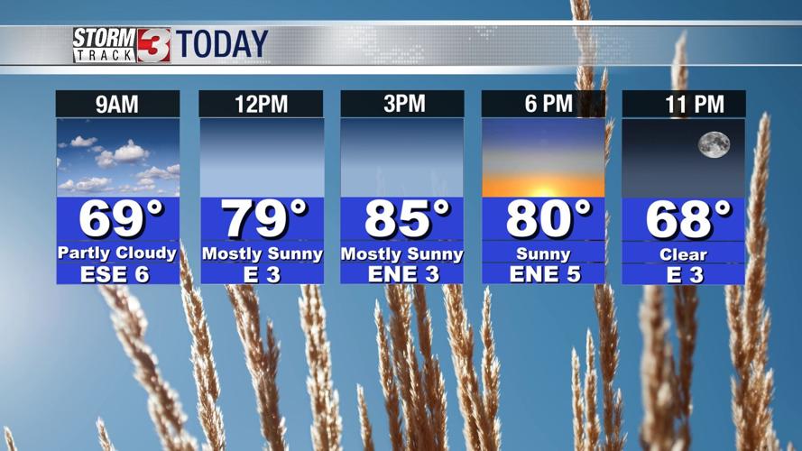 Feeling more like 'Augtober' as we welcome a new month this weekend ...