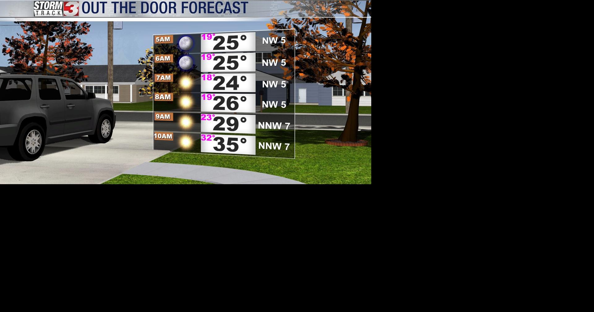 Frigid cold start to November - warm up by the weekend | News | wsiltv.com
