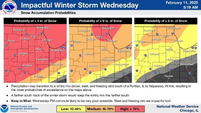 Winter storm expected to bring large snow amounts to WSPY listening ...