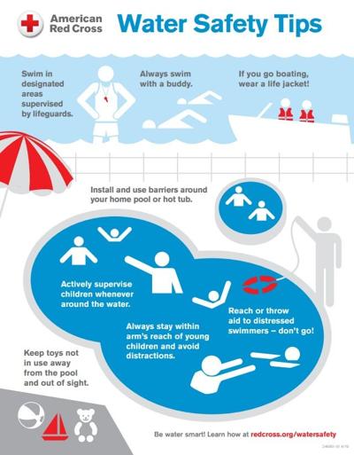American Red Cross shares summer water safety tips | Local News ...