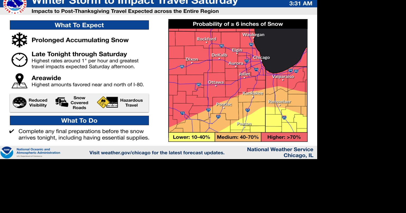 Heavy snow forecast Saturday as storm warning replaces watch | Local ...