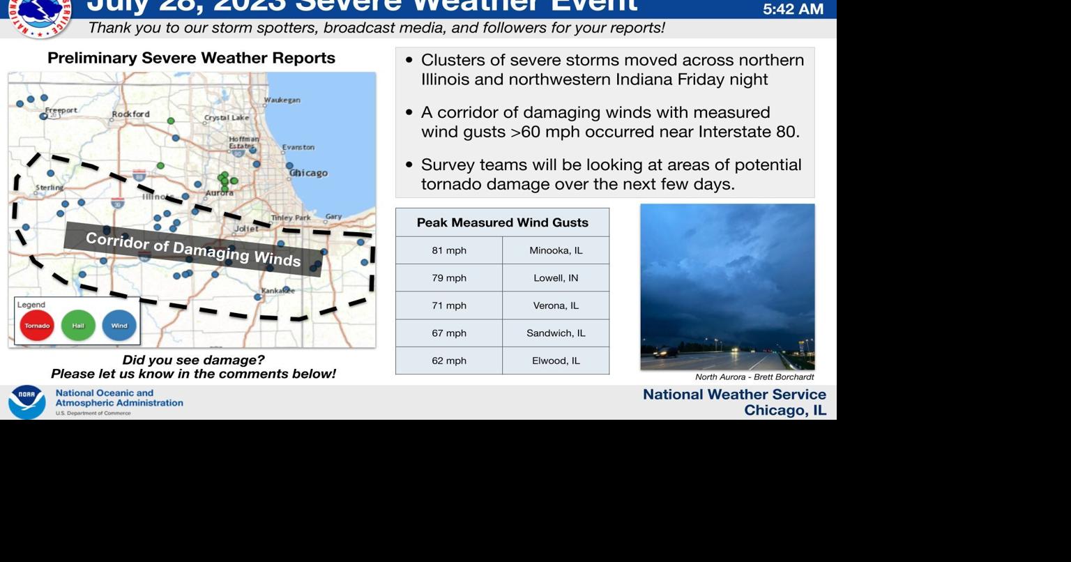 Severe thunderstorms knock down tree limbs, power lines | Local News ...