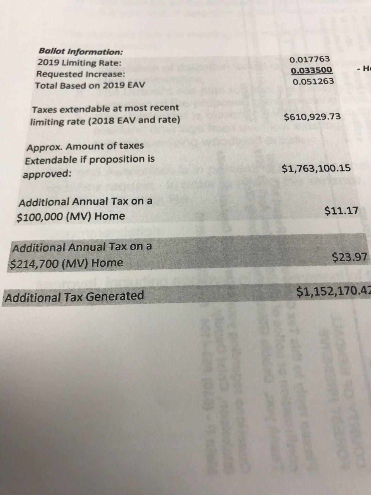 Kendall County Forest Preserve Director Seeking $1.152 Million ...