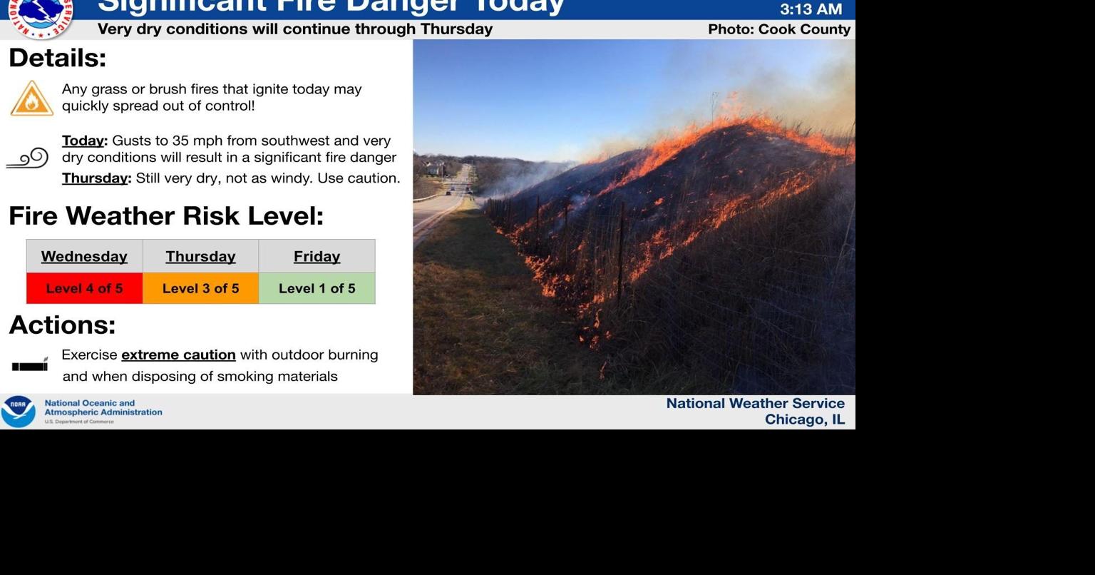 Enhanced fire risk conditions for next few days | Local News | wspynews.com