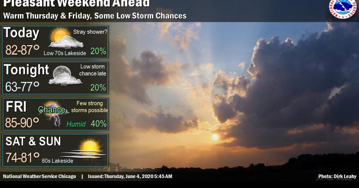 Pleasant Weather Anticipated for Weekend in WSPY Listening Area | Local ...