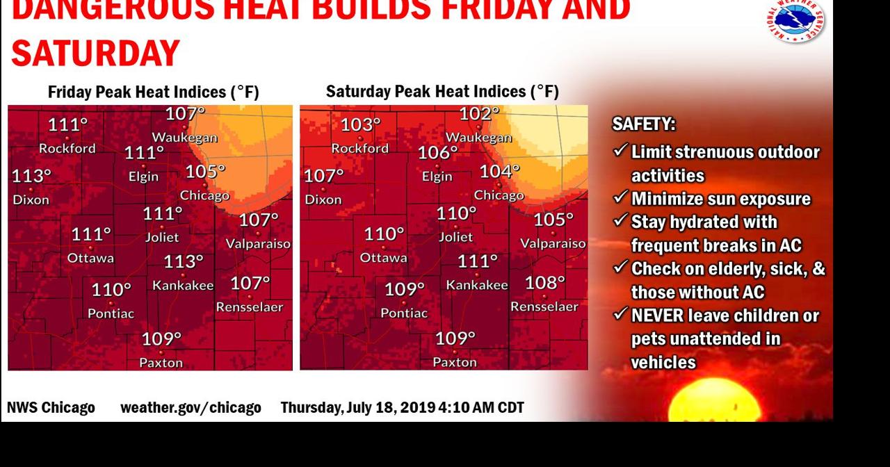 Excessive Heat Warning in Effect Through Saturday Evening | Local News ...