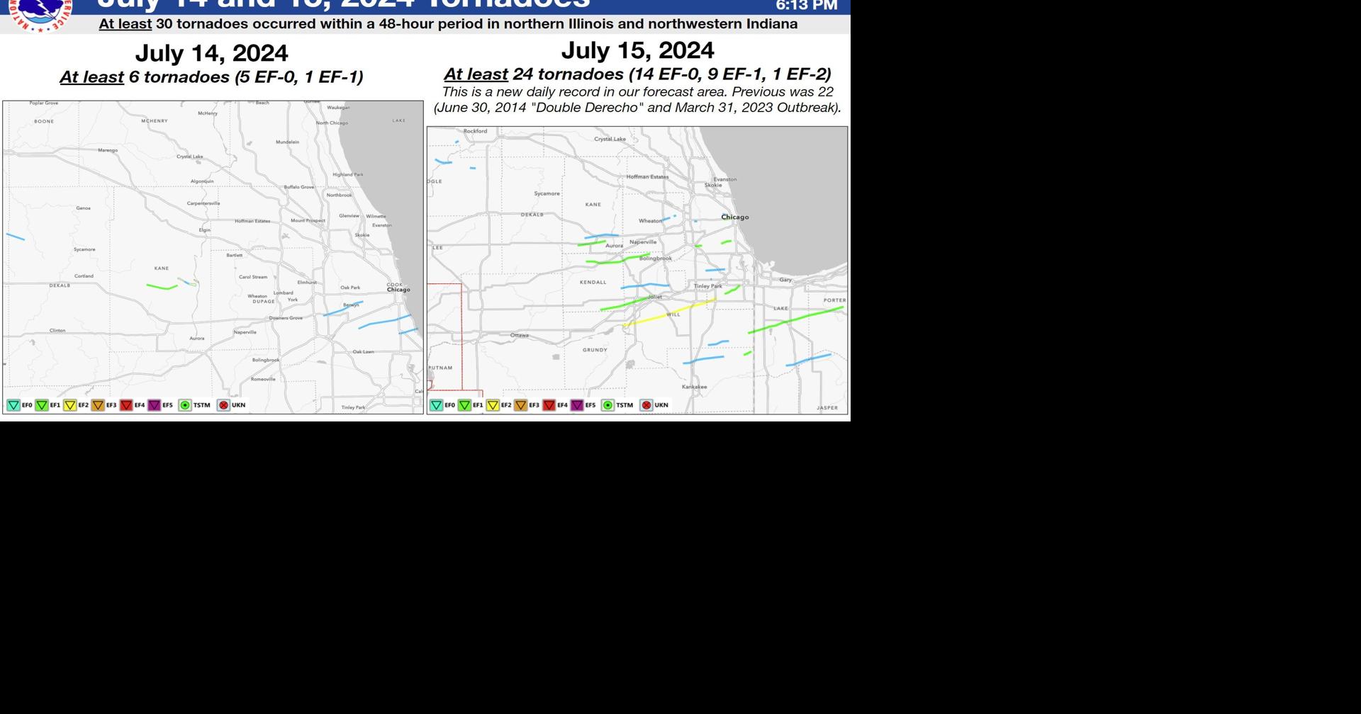 National Weather Service Confirms 24 Tornadoes from Monday's Storm ...