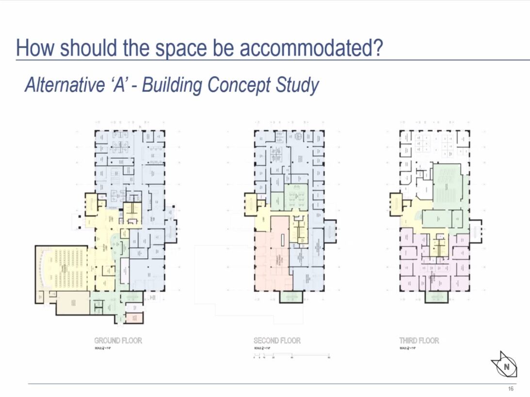 Yorkville City Council Mulls New City Hall Layout Options | Local News ...