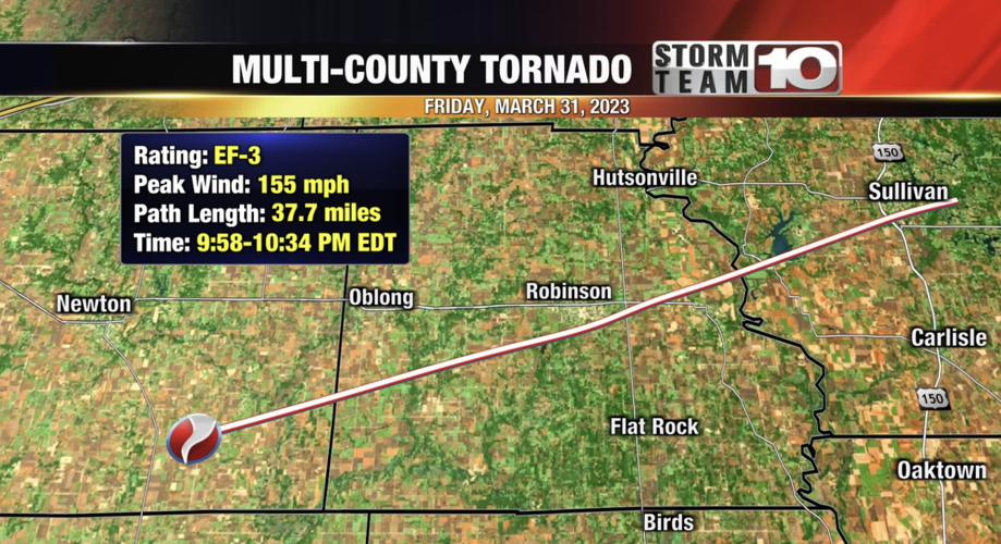 Officials say the same tornado hit both Crawford and Sullivan Counties ...