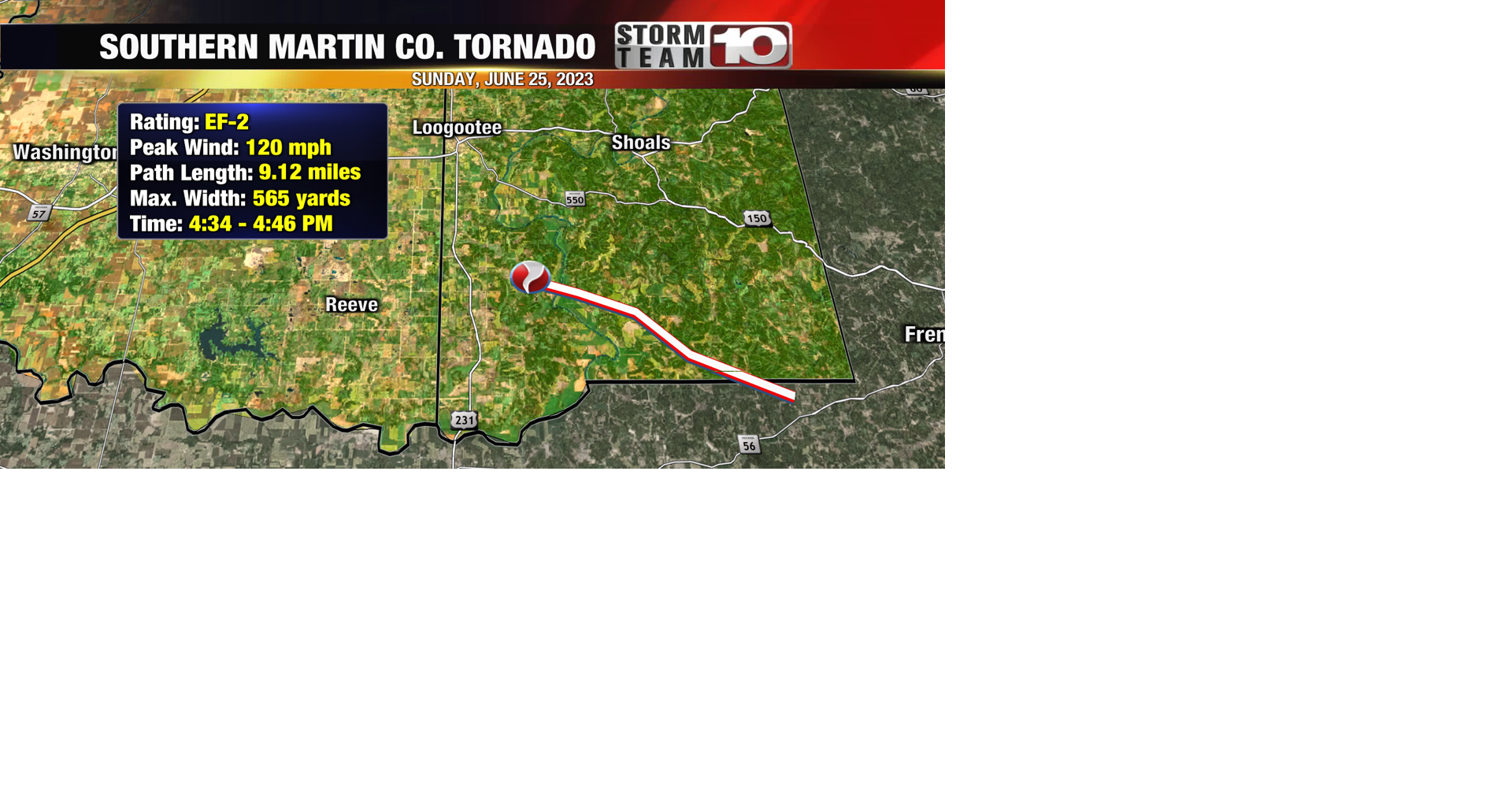 NWS rates the Martin County tornado that left one dead an EF-2, at ...
