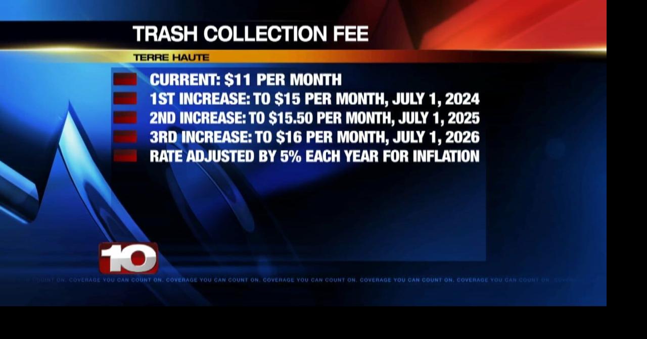 Trash fees set to increase in Terre Haute | News | wthitv.com