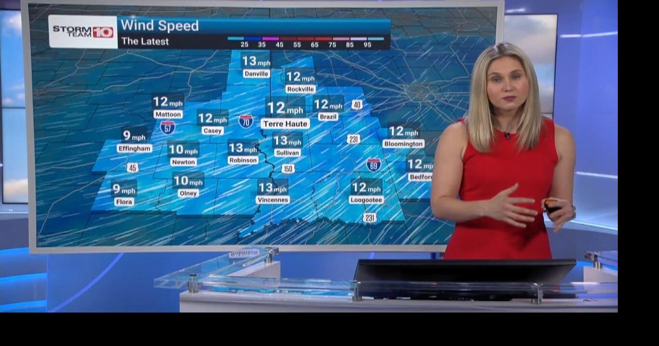 Your Tuesday forecast | Video | wthitv.com