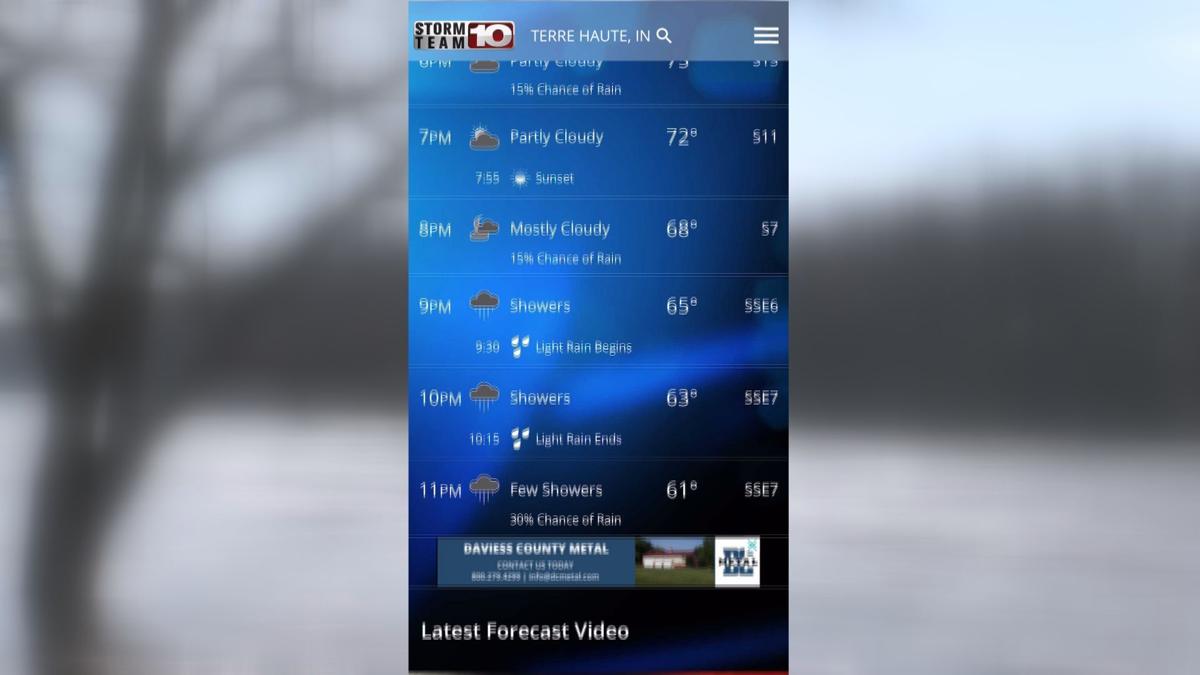 How technology has helped get severe weather messages out to the public ...